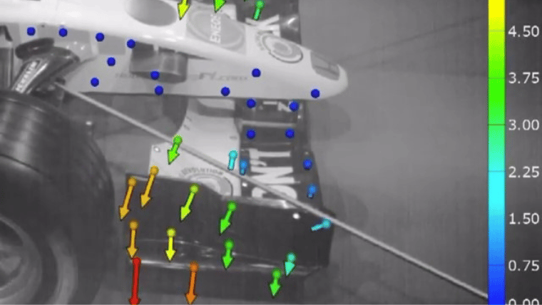 Automotive Structural Testing Engineering Services